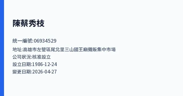 陳蔡秀枝的照片-統編 06934529(高雄市) 公司登記資料與營業項目詳細圖表