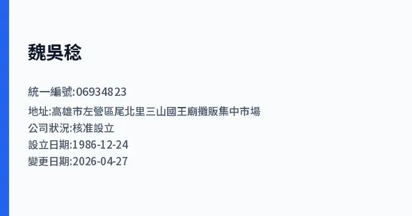 魏吳稔的照片-統編 06934823(高雄市) 公司登記資料與營業項目詳細圖表