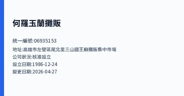 何羅玉蘭攤販的照片-統編 06935153(高雄市) 公司登記資料與營業項目詳細圖表
