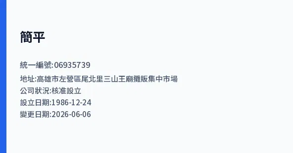 簡平的照片-統編 06935739(高雄市) 公司登記資料與營業項目詳細圖表