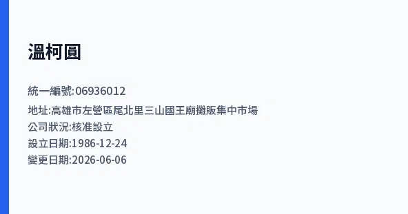 溫柯圓的照片-統編 06936012(高雄市) 公司登記資料與營業項目詳細圖表