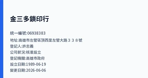 金三多鎖印行的照片-統編 06938383(高雄市) 公司登記資料與營業項目詳細圖表