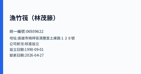 漁竹筏(林茂籐)的照片-統編 06939622(高雄市) 公司登記資料與營業項目詳細圖表