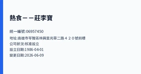 熱食--莊李寶的照片-統編 06957450(高雄市) 公司登記資料與營業項目詳細圖表