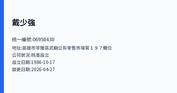 戴少強的照片-統編 06958438(高雄市) 公司登記資料與營業項目詳細圖表