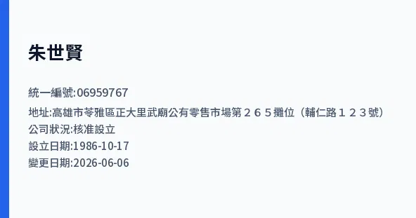 朱世賢的照片-統編 06959767(高雄市) 公司登記資料與營業項目詳細圖表