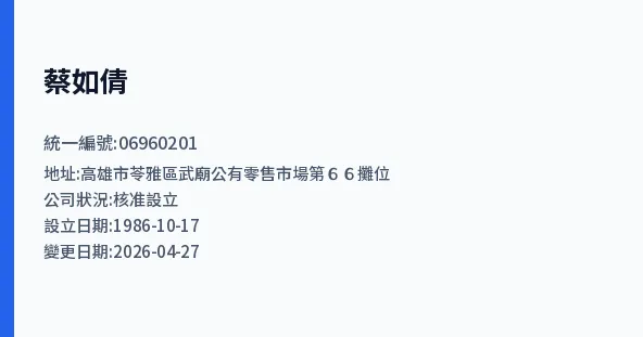 蔡如倩的照片-統編 06960201(高雄市) 公司登記資料與營業項目詳細圖表