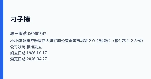 刁子捷的照片-統編 06960342(高雄市) 公司登記資料與營業項目詳細圖表