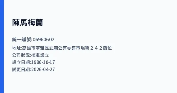 陳馬梅蘭的照片-統編 06960602(高雄市) 公司登記資料與營業項目詳細圖表