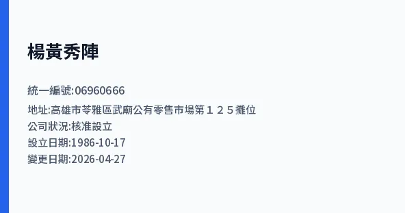 楊黃秀陣的照片-統編 06960666(高雄市) 公司登記資料與營業項目詳細圖表