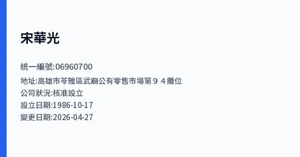 宋華光的照片-統編 06960700(高雄市) 公司登記資料與營業項目詳細圖表