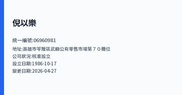 倪以樂的照片-統編 06960981(高雄市) 公司登記資料與營業項目詳細圖表