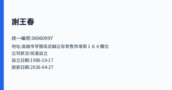 謝王春的照片-統編 06960997(高雄市) 公司登記資料與營業項目詳細圖表