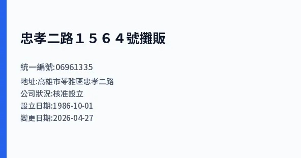 忠孝二路1564號攤販的照片-統編 06961335(高雄市) 公司登記資料與營業項目詳細圖表