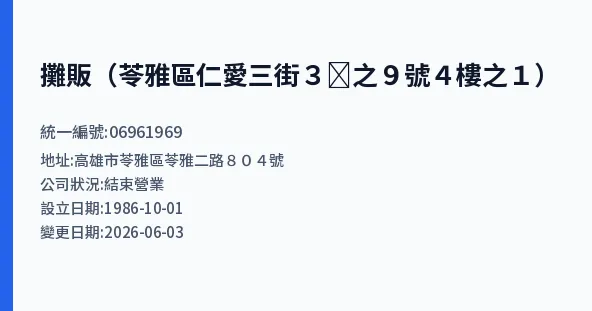 攤販(苓雅區仁愛三街3之9號4樓之1)的照片-統編 06961969(高雄市) 公司登記資料與營業項目詳細圖表