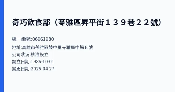 奇巧飲食部(苓雅區昇平街139巷22號)的照片-統編 06961980(高雄市) 公司登記資料與營業項目詳細圖表
