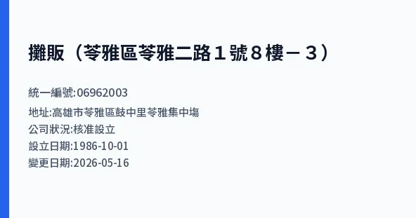 攤販(苓雅區苓雅二路1號8樓-3)的照片-統編 06962003(高雄市) 公司登記資料與營業項目詳細圖表