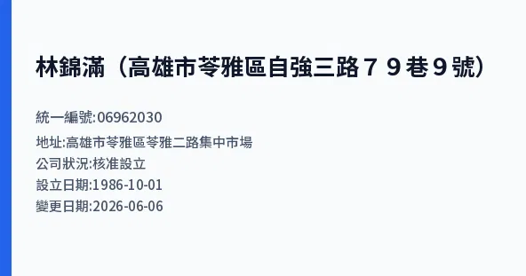 林錦滿(高雄市苓雅區自強三路79巷9號)的照片-統編 06962030(高雄市) 公司登記資料與營業項目詳細圖表