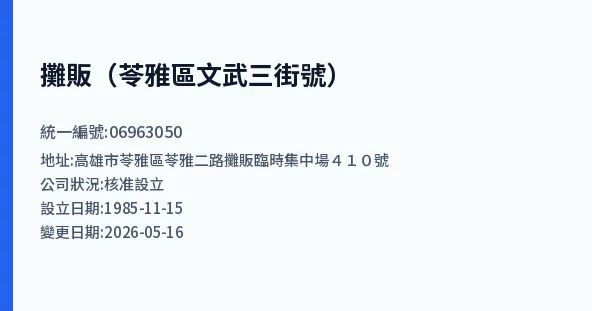 攤販(苓雅區文武三街號)的照片-統編 06963050(高雄市) 公司登記資料與營業項目詳細圖表