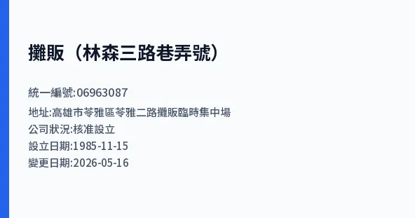攤販(林森三路巷弄號)的照片-統編 06963087(高雄市) 公司登記資料與營業項目詳細圖表