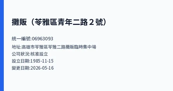 攤販(苓雅區青年二路2號)的照片-統編 06963093(高雄市) 公司登記資料與營業項目詳細圖表