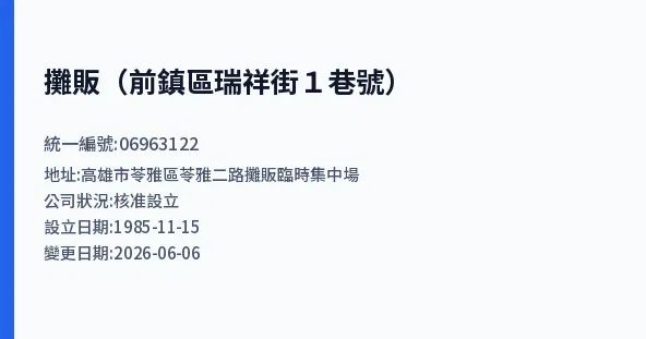 攤販(前鎮區瑞祥街1巷號)的照片-統編 06963122(高雄市) 公司登記資料與營業項目詳細圖表