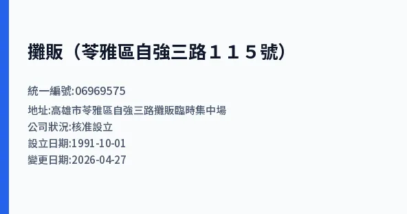 攤販(苓雅區自強三路115號)的照片-統編 06969575(高雄市) 公司登記資料與營業項目詳細圖表