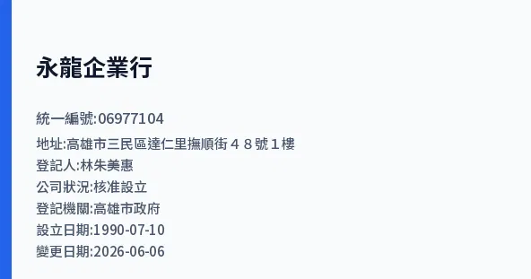 永龍企業行的照片-統編 06977104(高雄市) 公司登記資料與營業項目詳細圖表