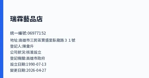瑞霖藝品店的照片-統編 06977152(高雄市) 公司登記資料與營業項目詳細圖表