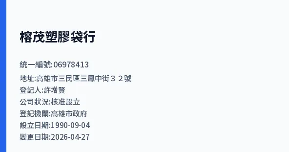 榕茂塑膠袋行的照片-統編 06978413(高雄市) 公司登記資料與營業項目詳細圖表