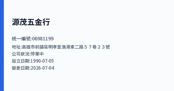 源茂五金行的照片-統編 06981199(高雄市) 公司登記資料與營業項目詳細圖表
