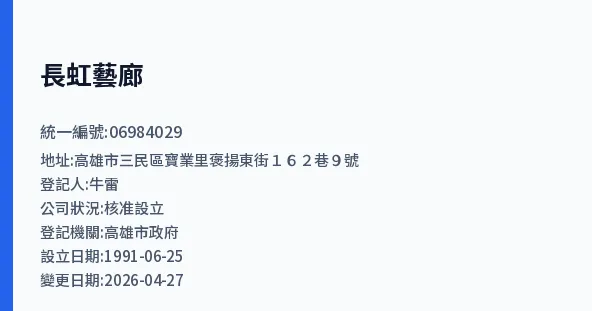 長虹藝廊的照片-統編 06984029(高雄市) 公司登記資料與營業項目詳細圖表