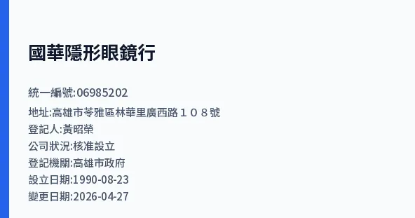 國華隱形眼鏡行的照片-統編 06985202(高雄市) 公司登記資料與營業項目詳細圖表