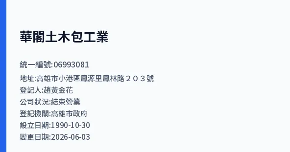 華閣土木包工業的照片-統編 06993081(高雄市) 公司登記資料與營業項目詳細圖表