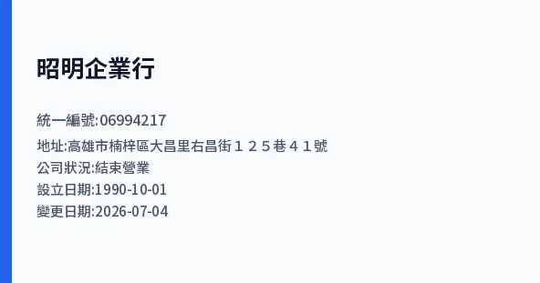 昭明企業行的照片-統編 06994217(高雄市) 公司登記資料與營業項目詳細圖表