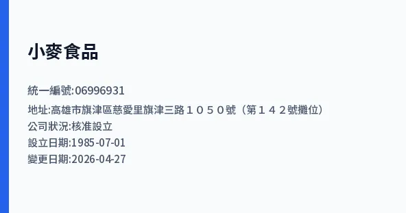小麥食品的照片-統編 06996931(高雄市) 公司登記資料與營業項目詳細圖表
