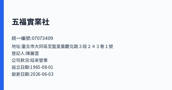 五福實業社的照片-統編 07073409(臺北市) 公司登記資料與營業項目詳細圖表