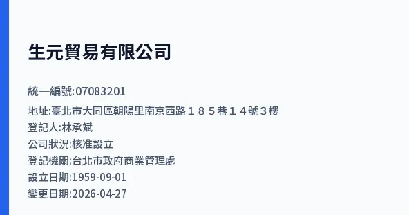生元貿易有限公司的照片-統編 07083201(臺北市) 公司登記資料與營業項目詳細圖表