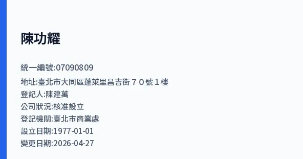陳功耀的照片-統編 07090809(臺北市) 公司登記資料與營業項目詳細圖表