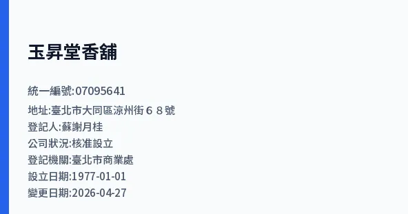玉昇堂香舖的照片-統編 07095641(臺北市) 公司登記資料與營業項目詳細圖表
