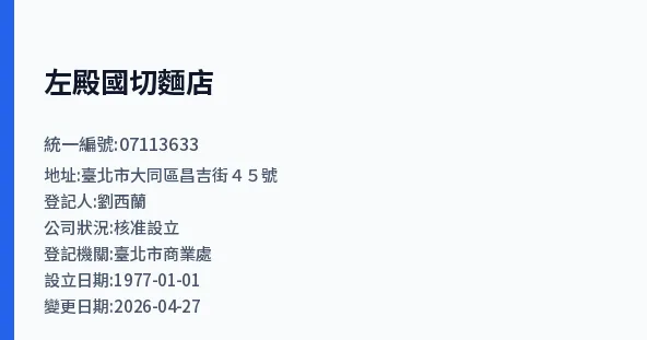 左殿國切麵店的照片-統編 07113633(臺北市) 公司登記資料與營業項目詳細圖表