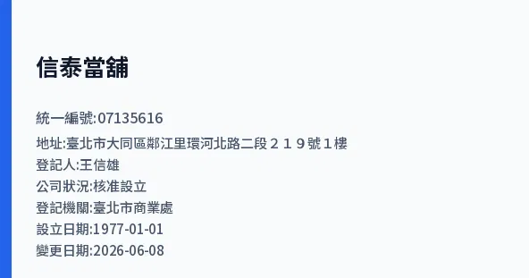 信泰當舖的照片-統編 07135616(臺北市) 公司登記資料與營業項目詳細圖表
