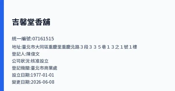 吉馨堂香舖的照片-統編 07161515(臺北市) 公司登記資料與營業項目詳細圖表