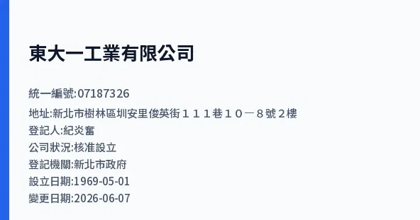 東大一工業有限公司的照片-統編 07187326(新北市) 公司登記資料與營業項目詳細圖表
