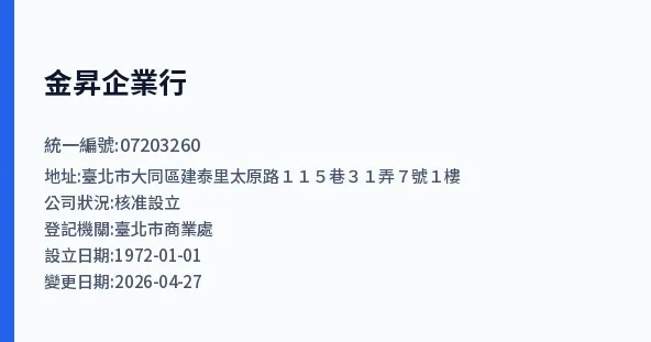 金昇企業行的照片-統編 07203260(臺北市) 公司登記資料與營業項目詳細圖表