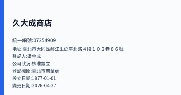久大成商店的照片-統編 07254909(臺北市) 公司登記資料與營業項目詳細圖表