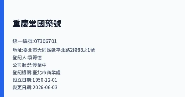 重慶堂國藥號的照片-統編 07306701(臺北市) 公司登記資料與營業項目詳細圖表