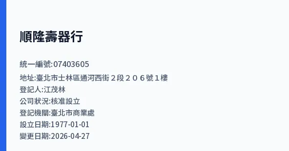 順隆壽器行的照片-統編 07403605(臺北市) 公司登記資料與營業項目詳細圖表
