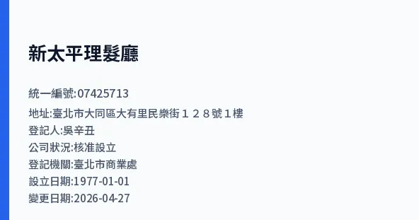 新太平理髮廳的照片-統編 07425713(臺北市) 公司登記資料與營業項目詳細圖表
