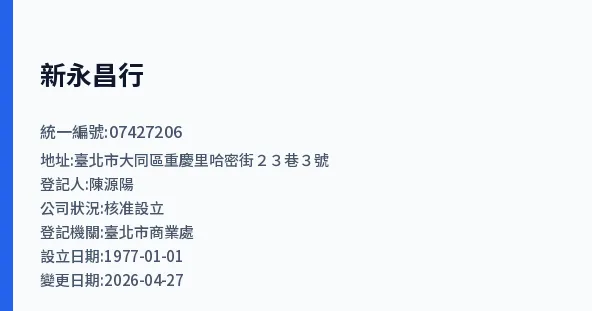 新永昌行的照片-統編 07427206(臺北市) 公司登記資料與營業項目詳細圖表